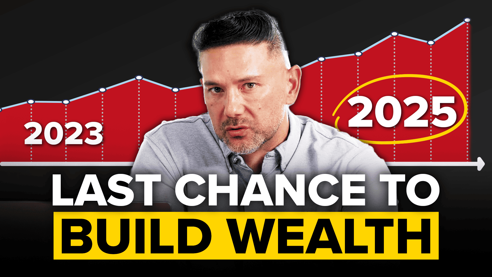 Charts that explain Australia's 2024 property market